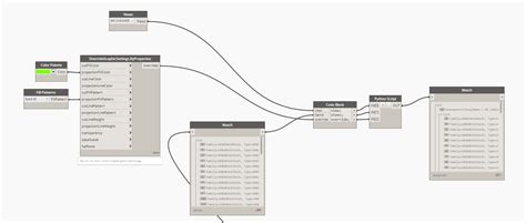 Override Graphics By Element For Selected View Revit Dynamo