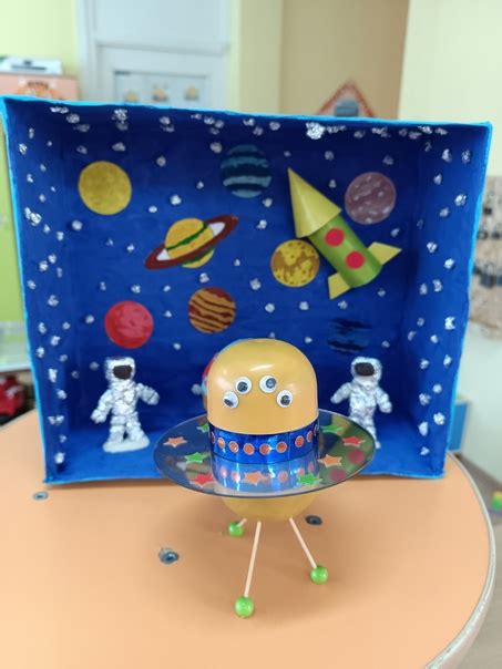 Тема недели Космос Интересные поделки рисунки оформление Делитесь своими наработками 2025