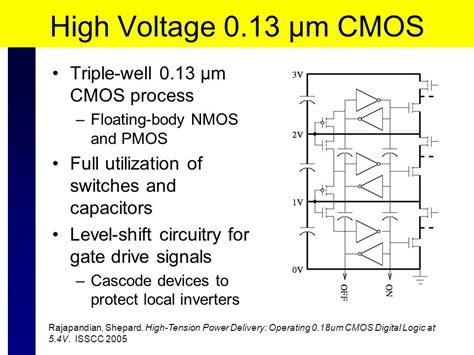 Power Management For Nanopower Sensor Applications Michael Seeman EE Final Project Spring