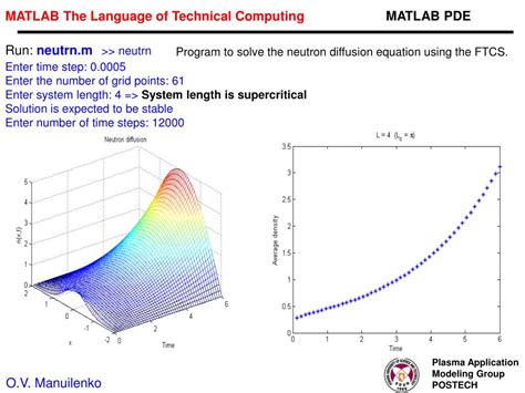 Ppt How To Solve Pdes Using Mathematia And Matlab Powerpoint Presentation Id405493