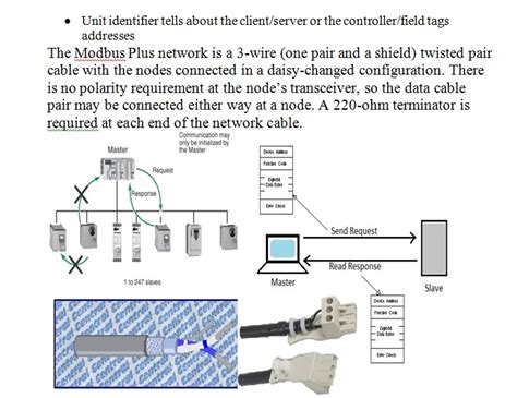 Data Communication Protocols Kishore Karuppaswamy