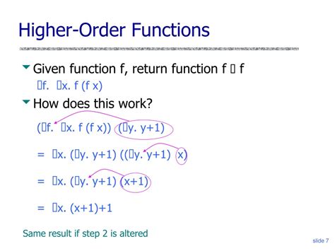 PPT Exploring Lambda Calculus Syntax Variables Functions And