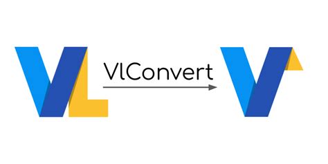 Introducing Kaleido Static Image Export For Web Based By Jon Mease Plotly Medium