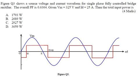 Solved Figure Q3 Shows A Source Voltage And Current Waveform Chegg Com