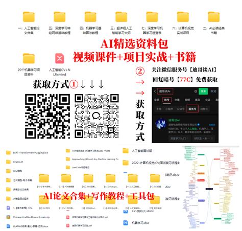 Yolo实战入门到实战！毕设有救了！原理详解项目实战，看完就能跑通！ Csdn博客