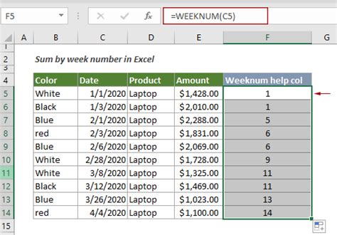 Sum Values By Weeknum Or Weekday In Excel Sum Values By Weeknum Or Weekday In Excel