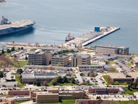 Us Navy Naval Undersea Warfare Center Academy Energy Group
