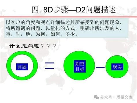 质量管理8d报告培训 经典教材 含案例分析 课件可直接下载！ 知乎