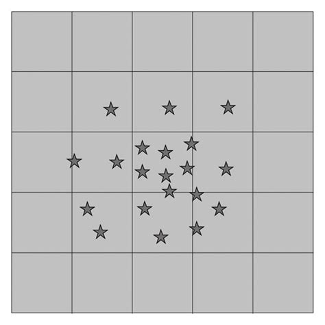 Test Results Of Positioning Accuracy Filtering Using The Strong