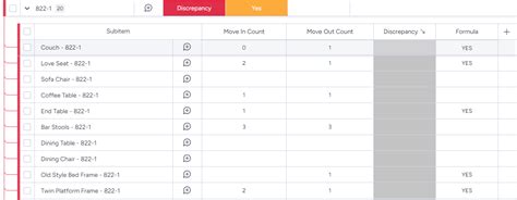 Need To Get A Status Column To Change Based On Formula Platform Discussions Monday Community