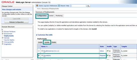 Obiee 12c Sso Setup With Active Directory