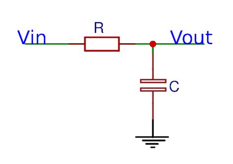 Low Pass Filter Electronics BasicTables