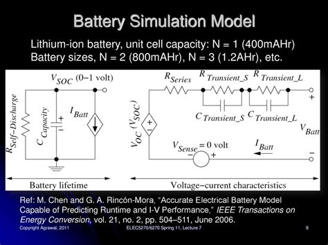 Vishwani D Agrawal James J Danaher Professor Ppt Download