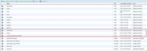 Solved How Do I Reduce My Inode Usage On Siteground Hostgator Or