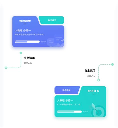 卡片切换