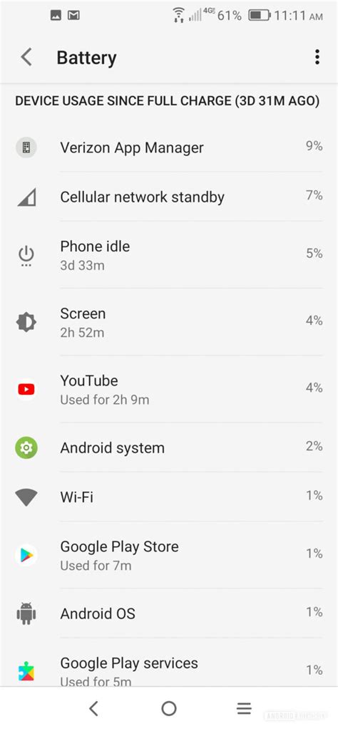 TCL G UW Review Bringing Affordable G To Everyone
