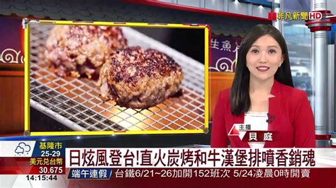 日炫風登台直火炭烤和牛漢堡排噴香銷魂 Yahoo奇摩汽車機車