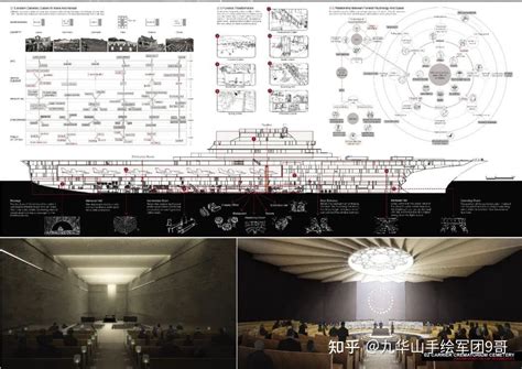 建筑学图纸排版总结分享有了这套排版文件拿过来直接借鉴使用让你排版不再发愁也有竞赛风格的排版 知乎