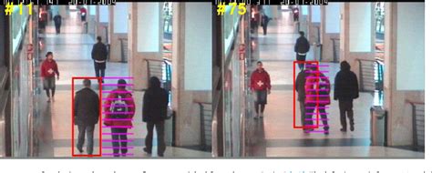 Figure 2 From A Novel Joint Tracker Based On Occlusion Detection Semantic Scholar