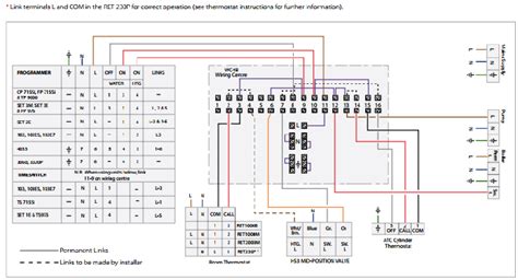 Danfoss Hsa3 Wiring Diagram