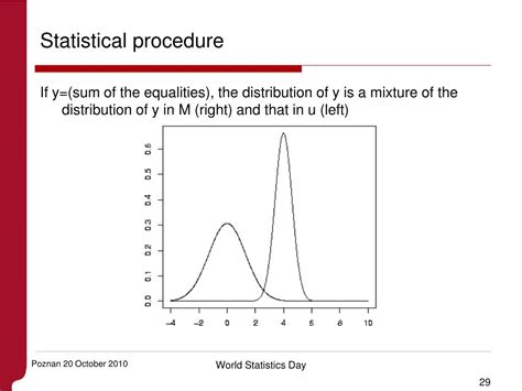 Ppt Data Integration An Overview On Statistical Methodologies And Applications Powerpoint