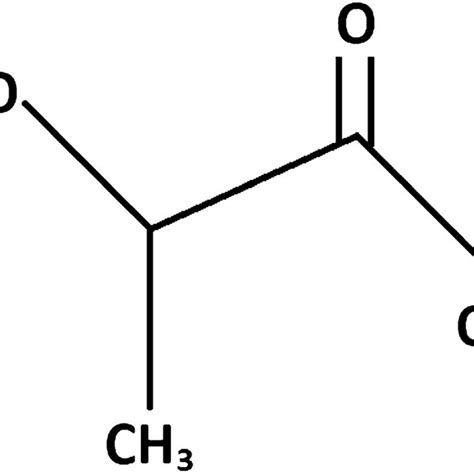 Molecular Structure Of Polycaprolactone [65] Download Scientific Diagram
