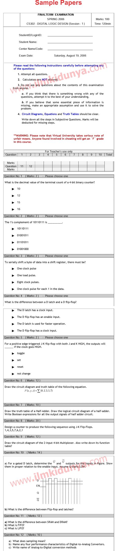 Cs302 Digital Logic Design Bbit Vu University Past Papers 2006 Final Term Spring
