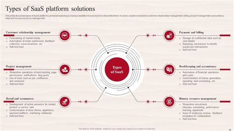 Top 10 Comprehensive Guide For Implementing Saas Platform Powerpoint
