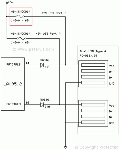 Raspberry Pi 140 MA USB Power Limit