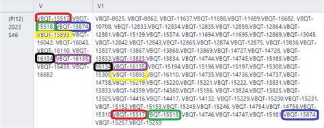 calculated measure combining 2 filters questions and answers eazybi community