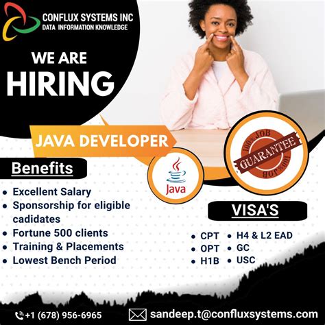 Sandeep Taduku On Linkedin Developer Developer Developer Developer
