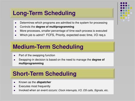 Ppt Uniprocessor Scheduling Powerpoint Presentation Free Download Id6528392