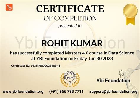 Rohit Kumar On Linkedin Share Datascience Ybifoundation