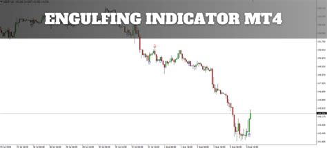 Super Arrow Mt4 Indicator Free Download