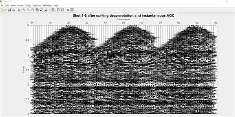 Seismic Data Processing Lab Seismic Deconvolution