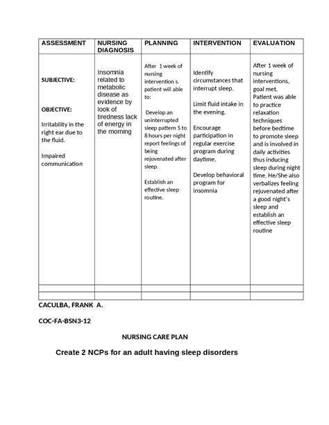 Insomnia Nursing Care Plan Core Care Plan For Lethargy And Fatigue