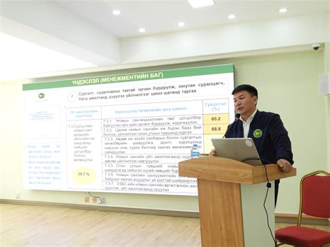 МУБИС ийн Номын сан Added A New Photo МУБИС ийн Номын сан