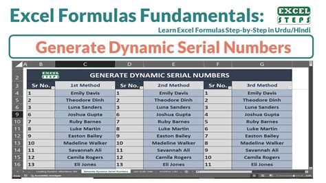 Excel Formula To Generate Dynamic Serial Numbers Excel Formulas Fundamentals Urdu And Hindi