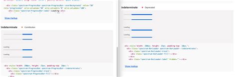 Check Progressbar Against DL And VRT Issue 829 Adobe Spectrum Css