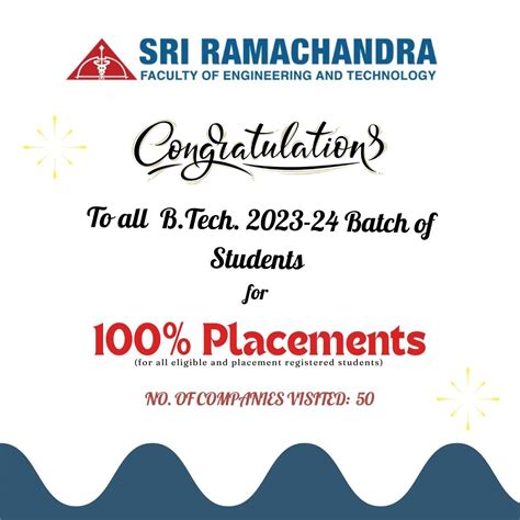 Ragunathan Thirumalaisamy On Linkedin 100 Placements For Sret