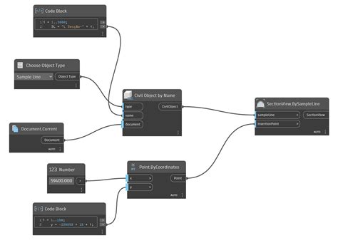 creating multiple section views by group so that group plot style can be edited civil 3d dynamo
