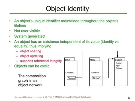 Ppt Advanced Databases The Odmg Standard For Object Databases