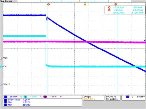 TPS7A54 Output Issue When Pull En Low Power Management Forum Power Management TI E2E