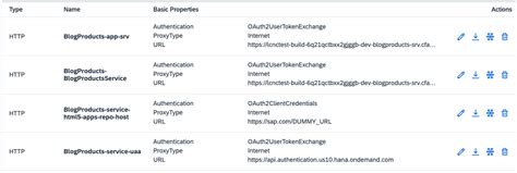 Consuming Sap With Sap Build Apps Connectivity Options For Low Code