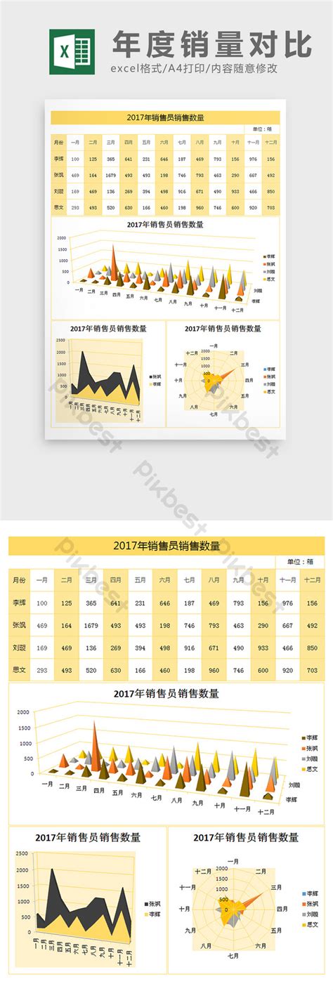 2017 Sales Volume Comparison Excel Table Template Excel XLS Template Free Download Pikbest