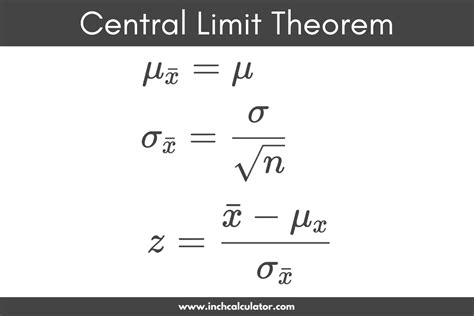 什么是复合年增长率 Cagr
