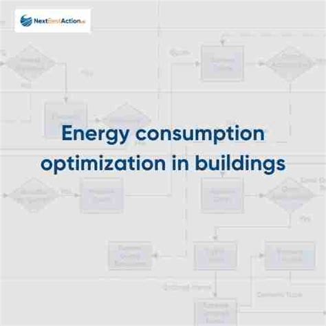 Ai Use Case Building Energy Consumption Optimization
