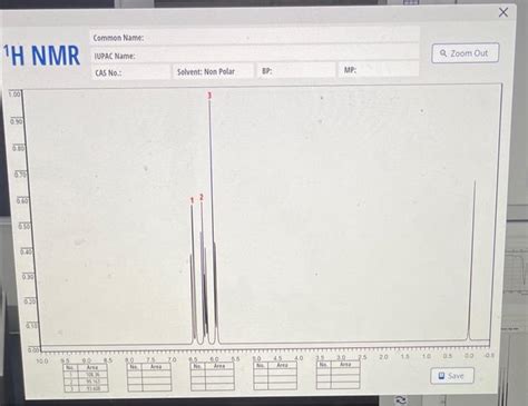 Question 4 Question 5 3 To Collect An FTIR Spectrum Chegg Com