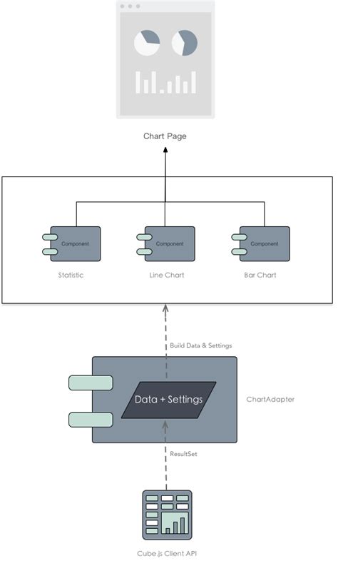 小蘿蔔丁的自留地