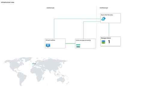 Chaima Haj Taher ☁️ On Linkedin Azure Cloudcomputing